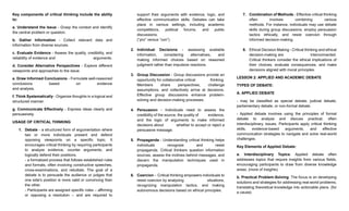 NOTES FOR PUBLIC SPEAKING AND DEBATE DOCUMENTS | PPT