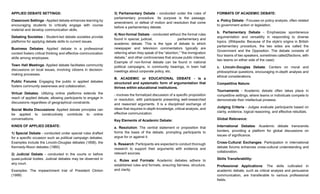 NOTES FOR PUBLIC SPEAKING AND DEBATE DOCUMENTS | PPT