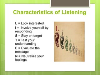 Public speaking and listening skills | PPTX