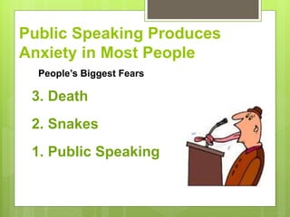 Public speaking and listening skills | PPTX