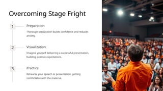 Therapy For Public Speaking Anxiety - Creative Thread Coaching | PPT