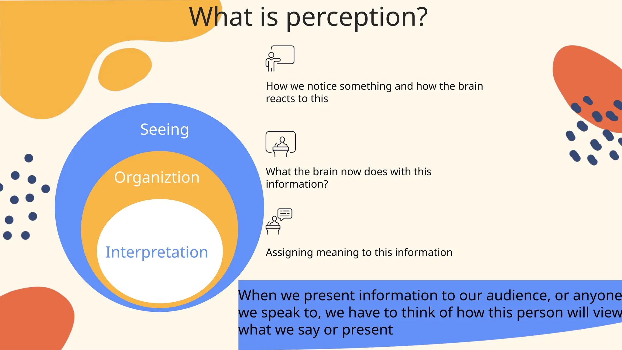 Public Speaking For Students Audience Pptx