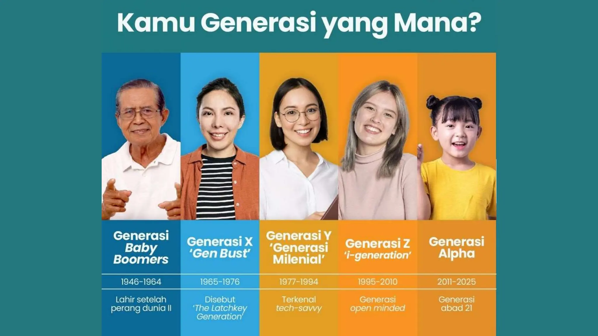 Public Speaking Class For Teenager gen-z | PPT
