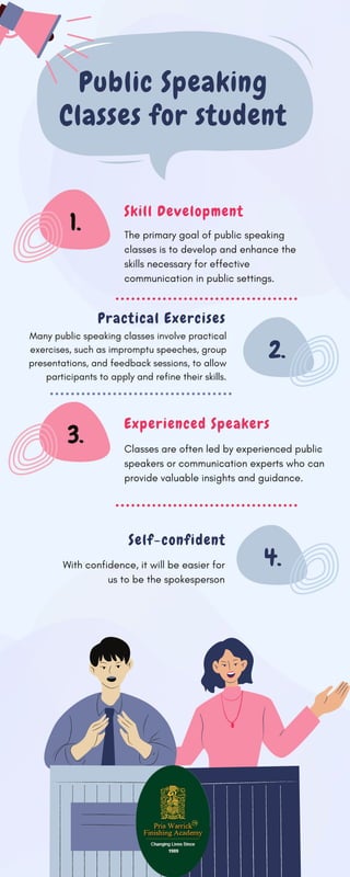 Public speaking classes India – Pria Warrick Finishing School.pdf