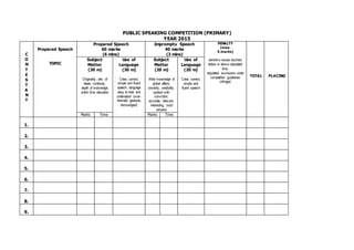 Public speaking competition marking | DOCX