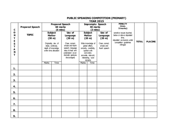 Public speaking competition marking | DOCX
