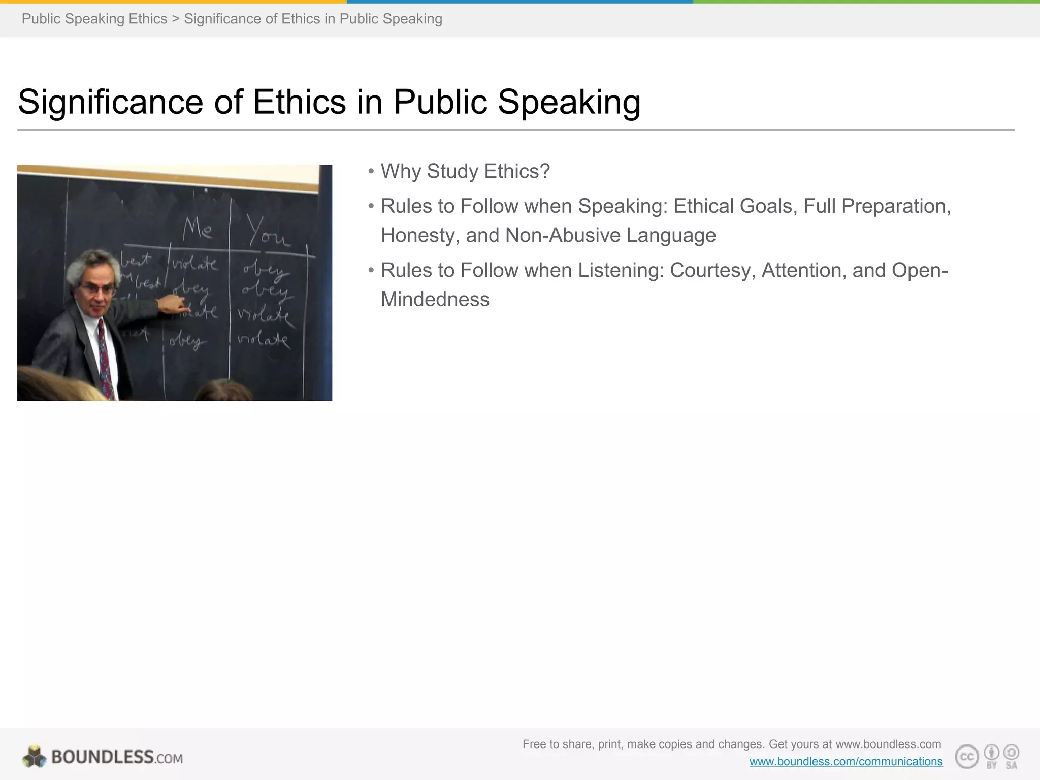 Public Speaking Ethics | PPTX