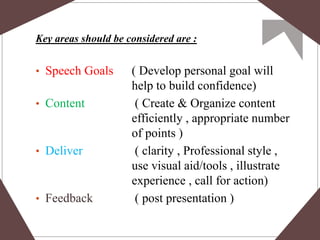 Public speaking etiquettes dhaval sec | PPTX