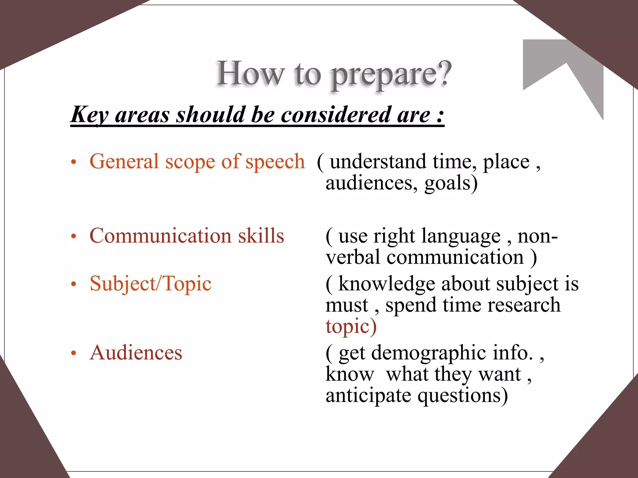 Public Speaking Etiquette | PPTX