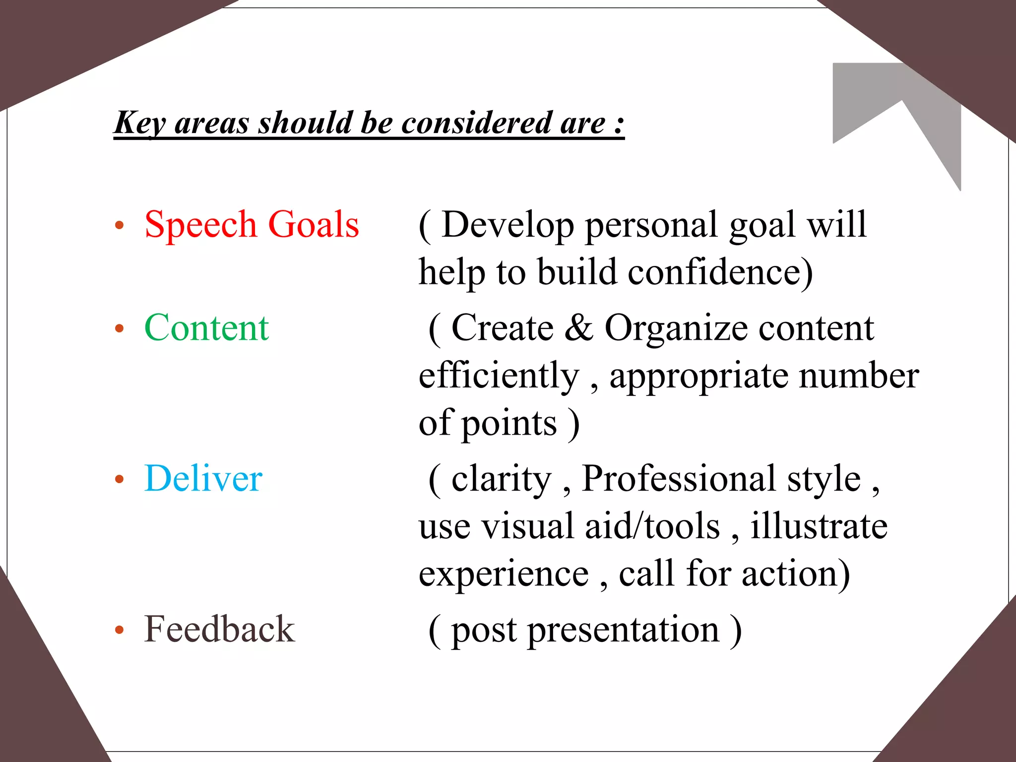 Public Speaking Etiquette | PPTX