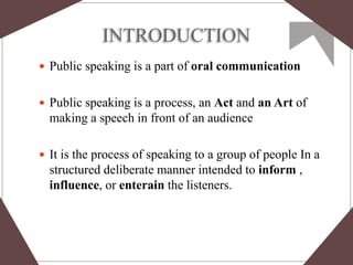 Public Speaking Etiquette | PPTX