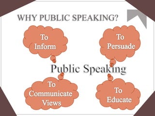 Public Speaking Etiquette | PPTX