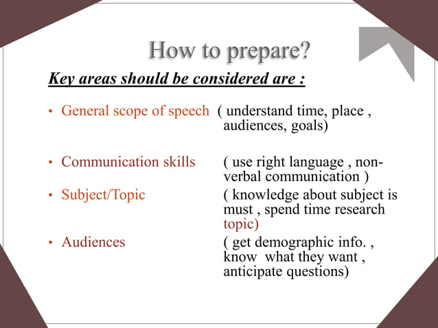 Public Speaking Etiquette | PPTX