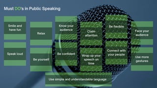 Public Speaking for Beginners.pptx