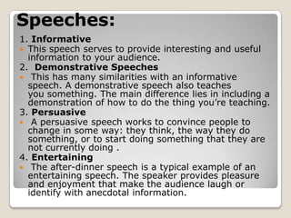 Public speaking for business presentation | PPTX