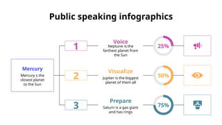 Public Speaking Infographics by Slidesgo.pptx