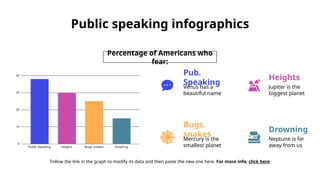 Public Speaking Infographics by Slidesgo.pptx
