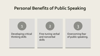 Public speaking benefits and purpose | PPTX