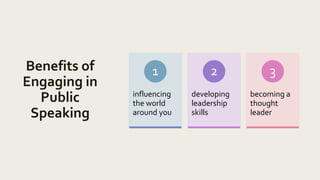 Public speaking benefits and purpose | PPTX