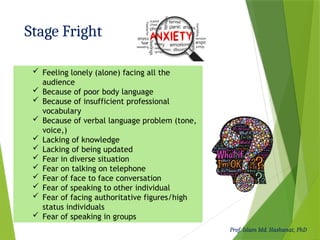 Public speaking and presentation introduction.pptx