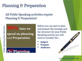 Public speaking and presentation introduction.pptx