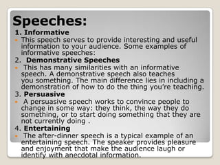 Public speaking & oral presentation | PPTX