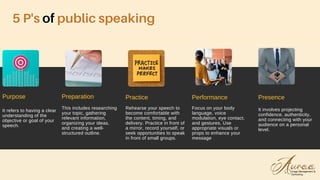 How to Become an Impactful Public Speakers? | PDF