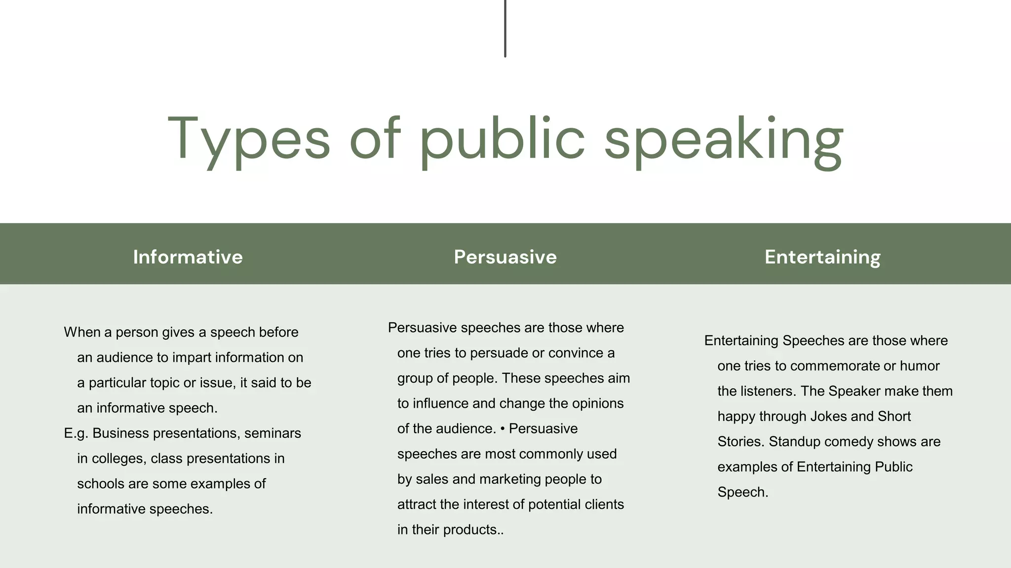 PUBLIC SPEAKING PRESENTATION BY SHREYAL DAROLE.pptx