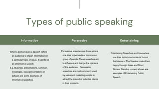 PUBLIC SPEAKING PRESENTATION BY SHREYAL DAROLE.pptx