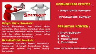 Public Speaking for Sharing Indonesia, Universitas Al Azhar Indonesia ...