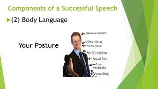 Successful Public Speaking Skills | PDF