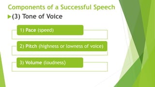 Successful Public Speaking Skills | PDF