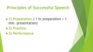 Successful Public Speaking Skills | PDF