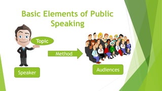 Successful Public Speaking Skills | PDF