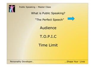 Excel in Public Speaking Skills - Master Class. | PDF