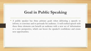 PUBLIC SPEAKING'S MATERIAL (Importance of Public Speaking).pptx