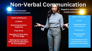 PUBLIC SPEAKING TECHNIQUES _ Grade 10-12.pdf