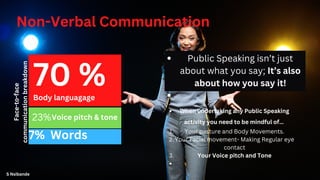 PUBLIC SPEAKING TECHNIQUES _ Grade 10-12.pdf