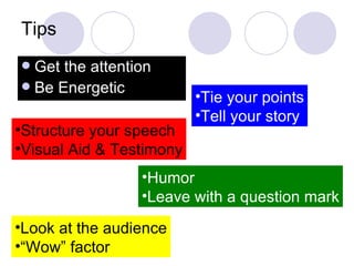 Public speaking tips | PPT