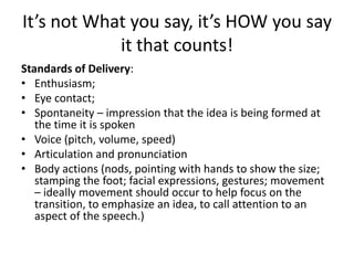 Public speaking with confidence | PPTX