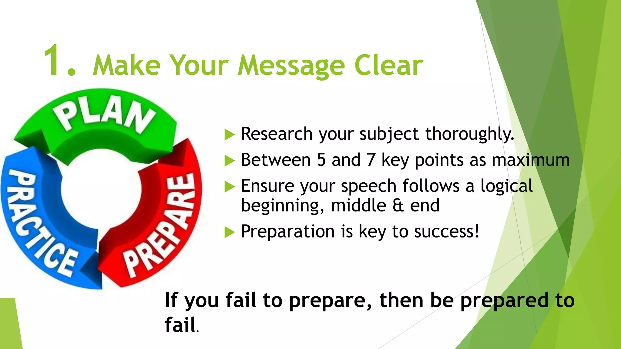 Public Speaking Without Fear! | PPTX