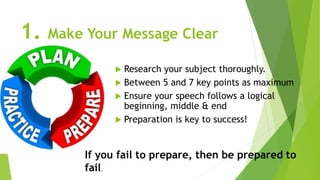 Public Speaking Without Fear! | PPTX