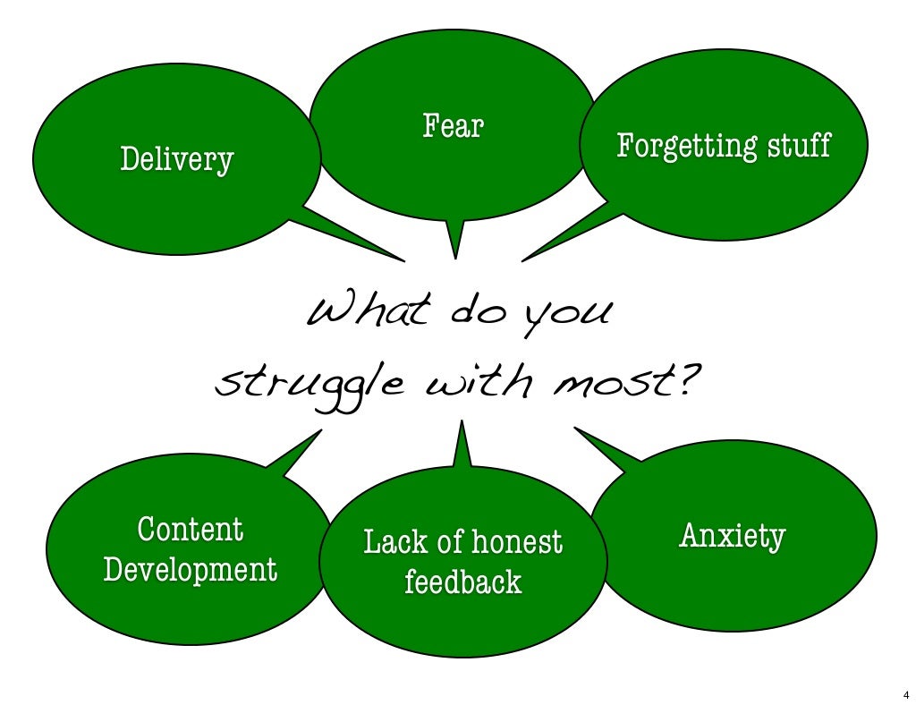 What do you struggle with