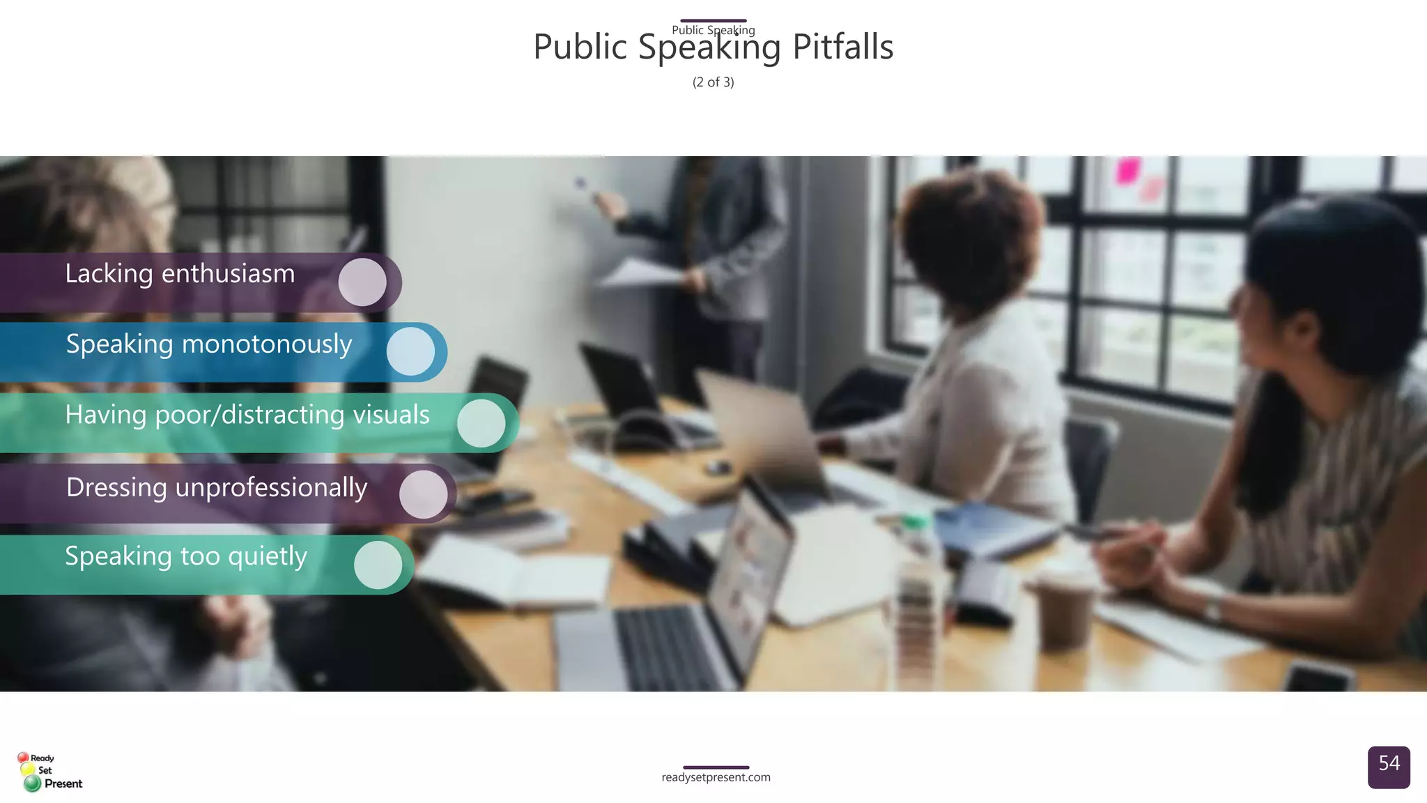 Public Speaking (Comprehensive) PowerPoint Presentation 150 slides with ...