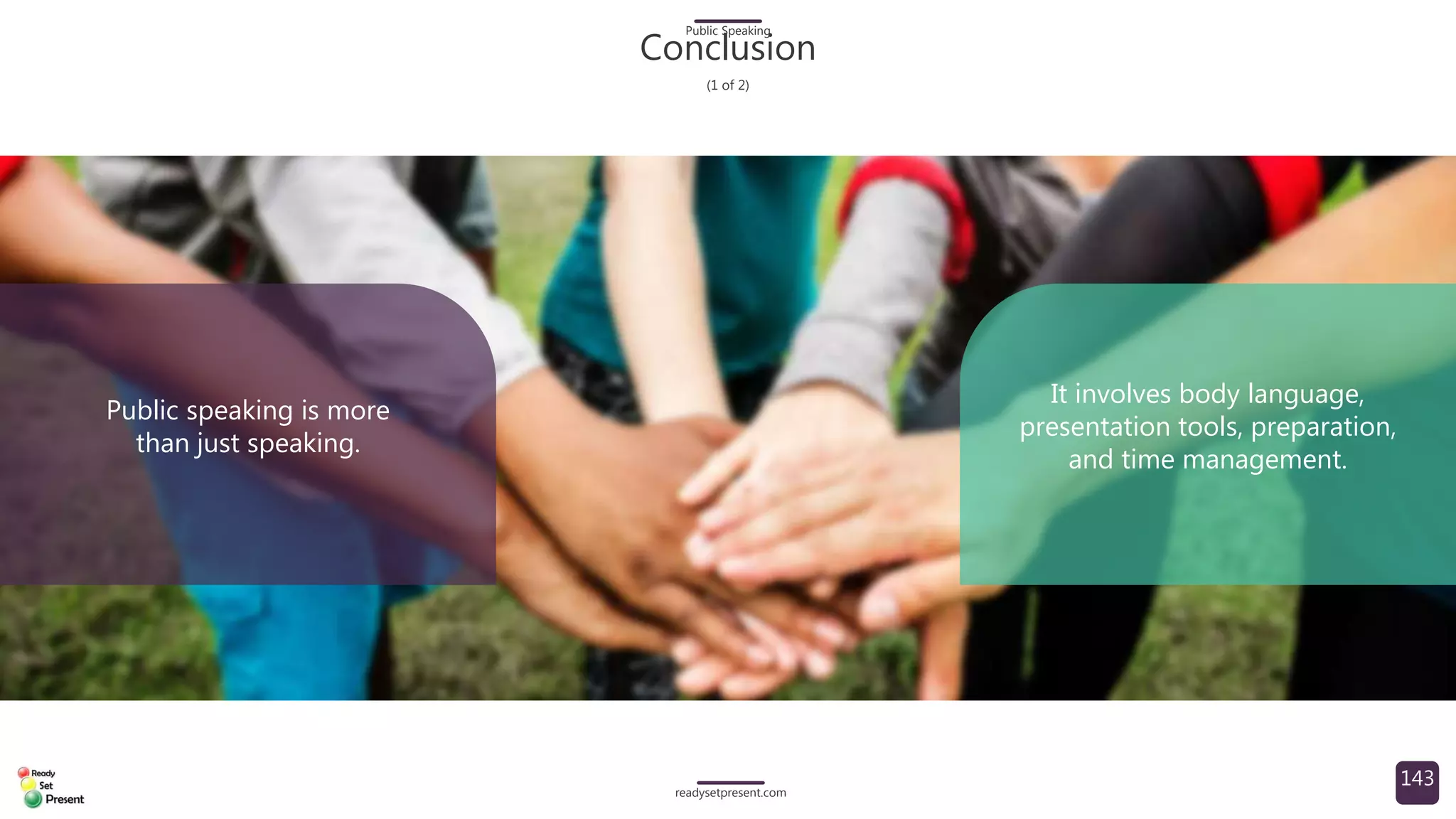 Public Speaking (Comprehensive) PowerPoint Presentation 150 slides with ...