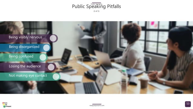 Public Speaking (Comprehensive) PowerPoint Presentation 150 slides with ...