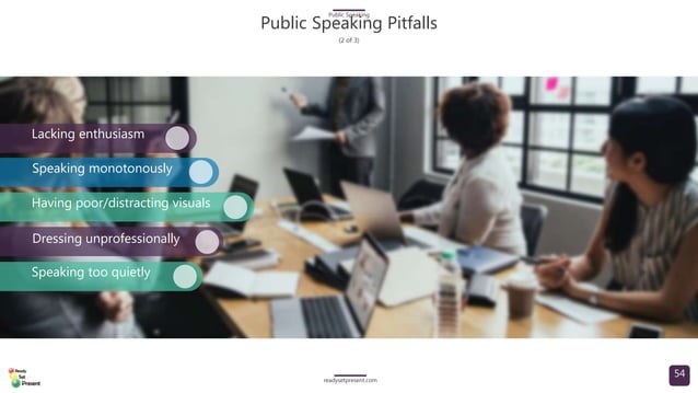 Public Speaking (Comprehensive) PowerPoint Presentation 150 slides with ...