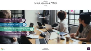 Public Speaking (Comprehensive) PowerPoint Presentation 150 slides with ...
