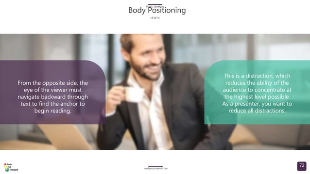 Public Speaking (Comprehensive) PowerPoint Presentation 150 slides with ...