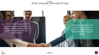 Public Speaking (Comprehensive) PowerPoint Presentation 150 slides with ...